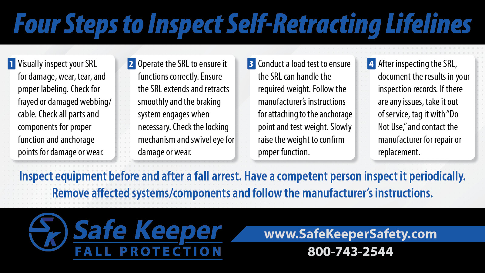 INSPECTION FORMS – Safe Keeper Fall Protection Equipment and Systems